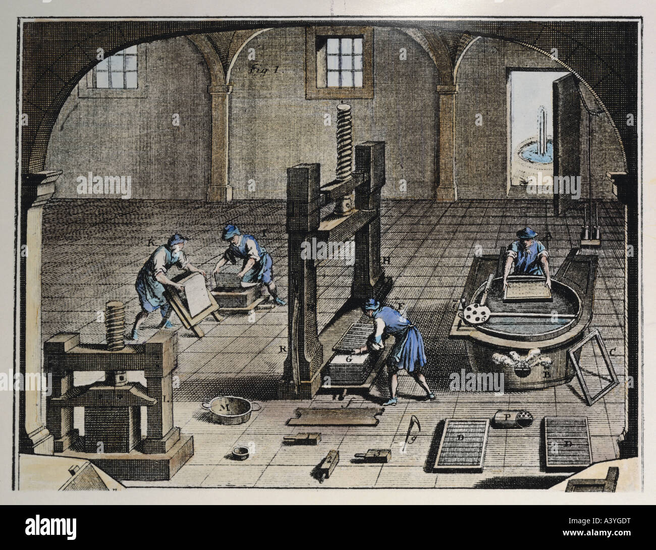 industry, paper manufacture, hand papermaking, couching and pressing of ...