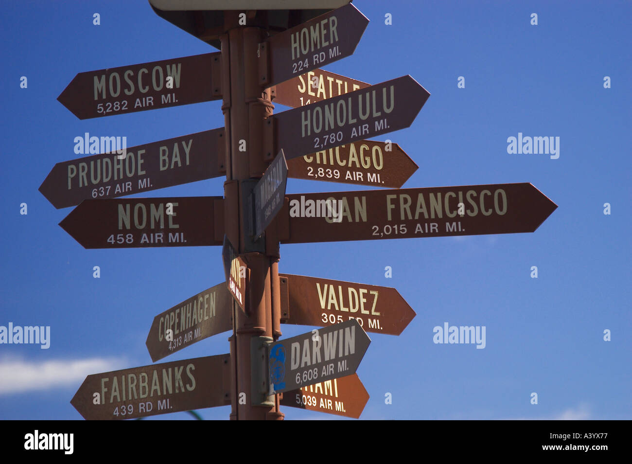 mile signpost Alaska Stock Photo - Alamy