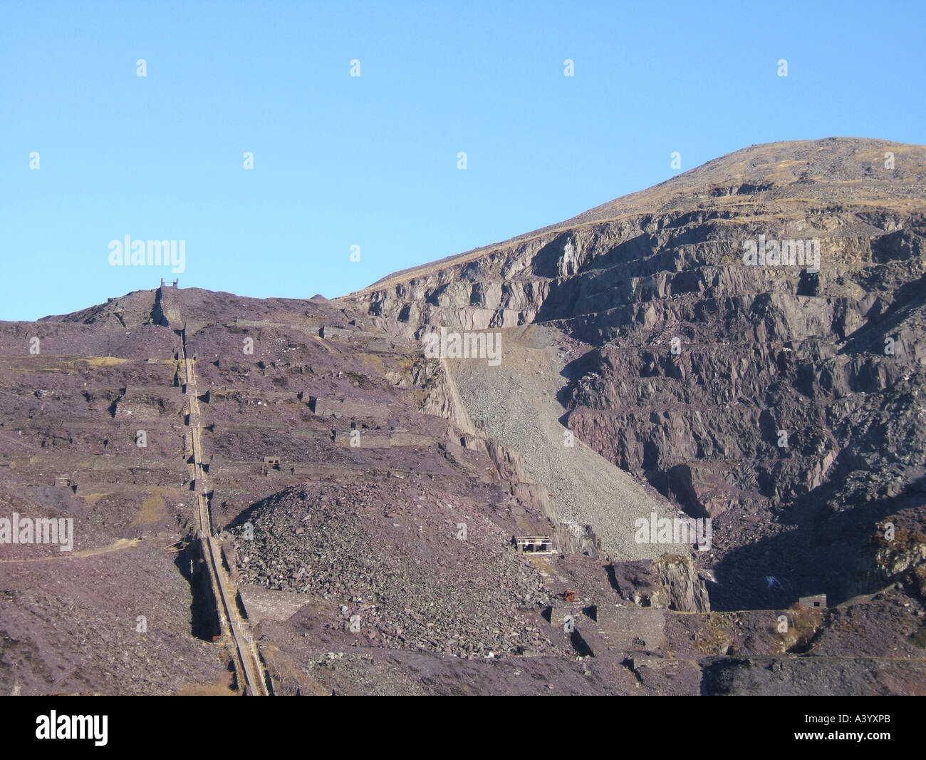 Slate quarry incline llanberis hi-res stock photography and images - Alamy