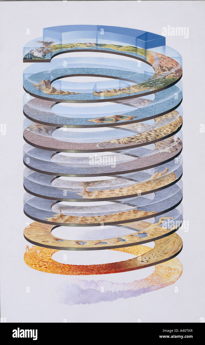 Geological time scale hi-res stock photography and images - Alamy