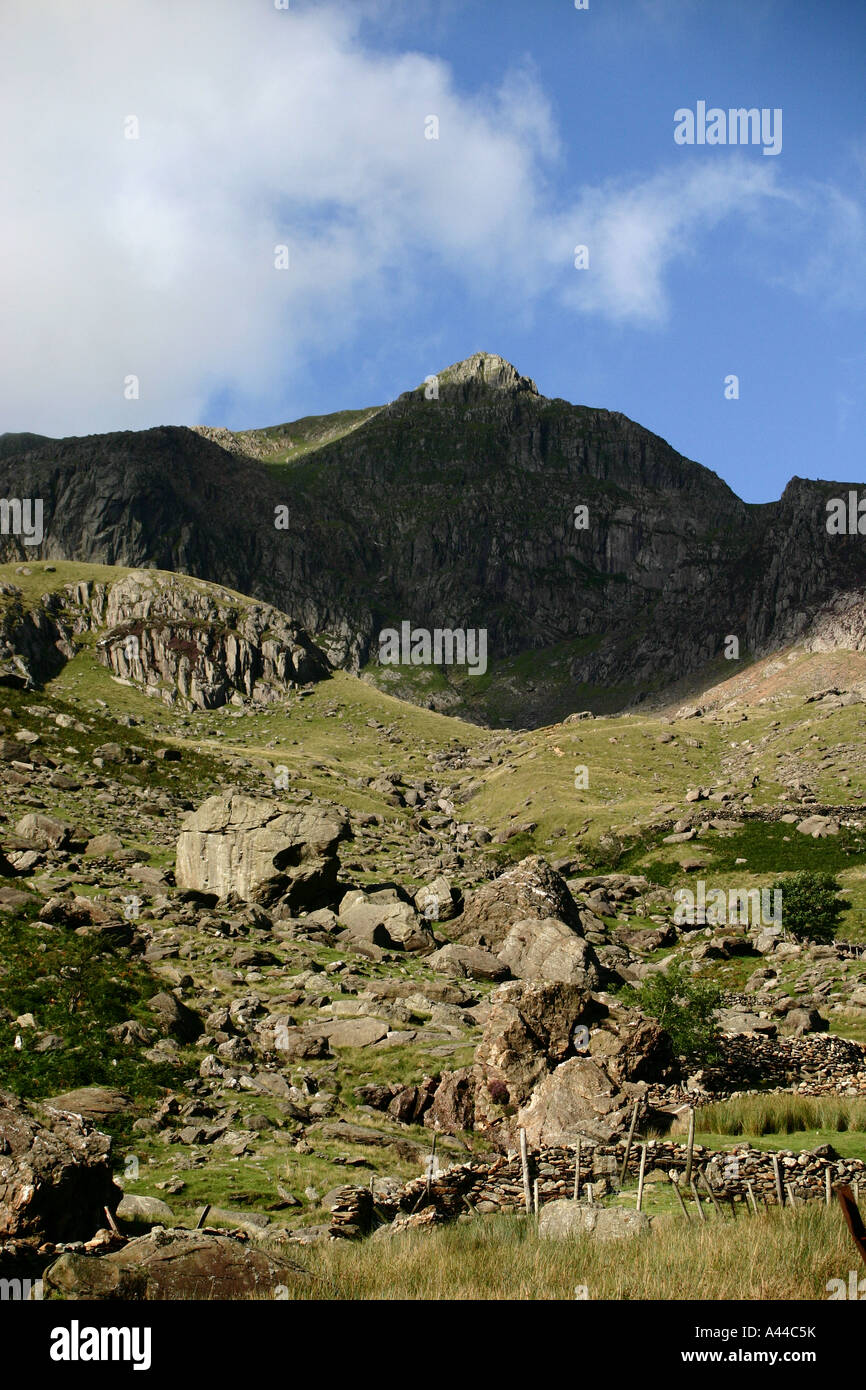 View snowdon mountain railway hi-res stock photography and images - Alamy