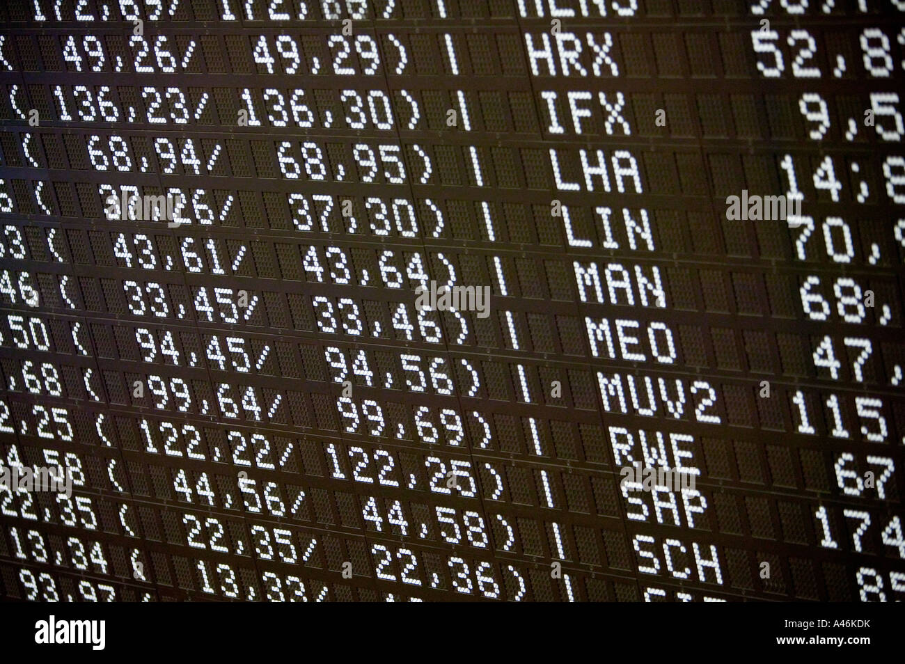 Numbers on a display panel at the German Stock Exchange in Frankfurt on ...