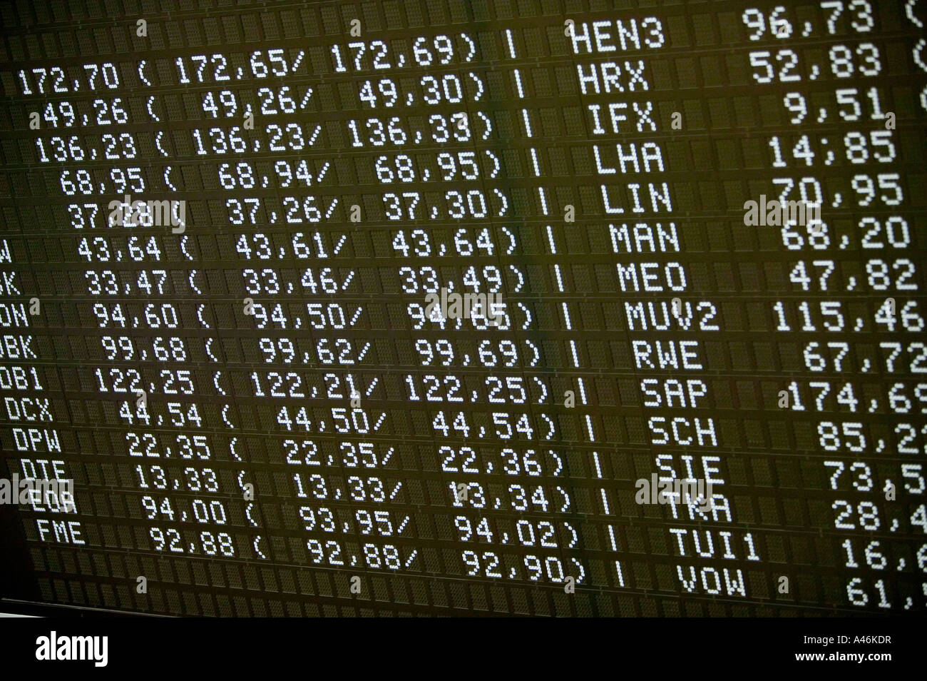 Digital currency values hi-res stock photography and images - Alamy