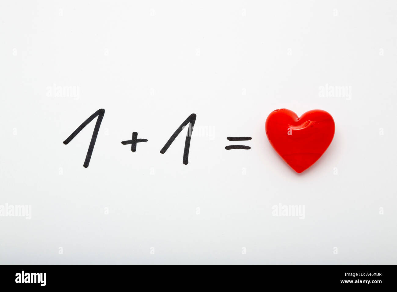 Math Love Equation