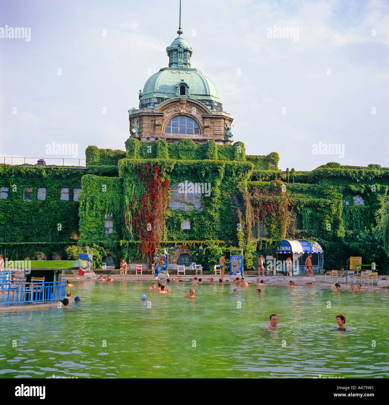 The Outdoor Swimming Pools of Szechenyi Thermal Baths Budapest Hungary ...