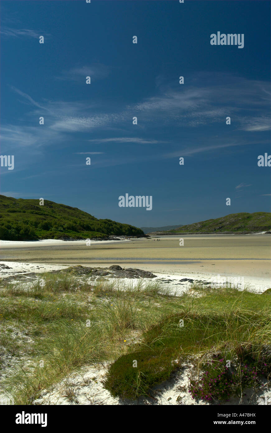 Summer morar sands hi-res stock photography and images - Alamy