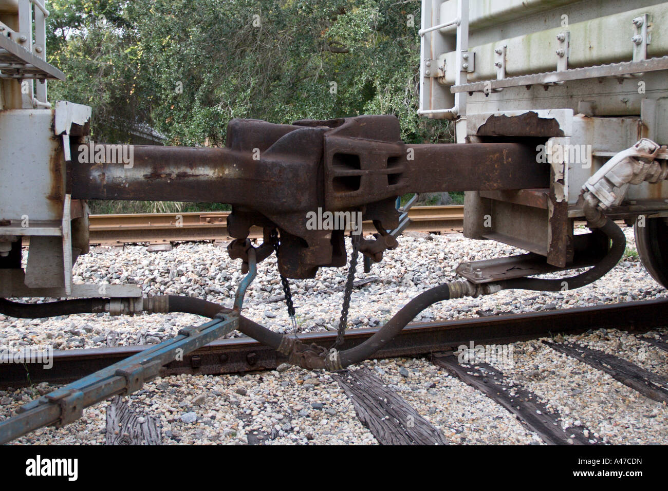 Railroad Train Boxcar Coupling Stock Photo - Alamy
