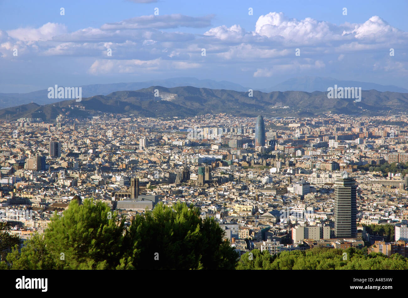 Panoramic view of Barcelona from Montjuïc Montjuic Park Barça Catalunya ...