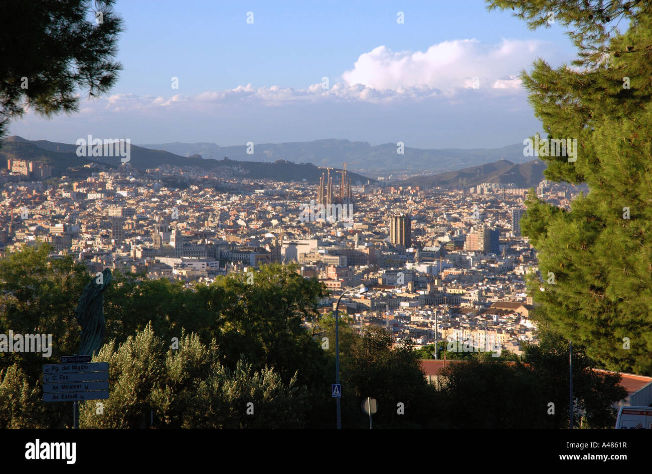 Panoramic view of Barcelona from Montjuïc Montjuic Park Barça Catalunya ...
