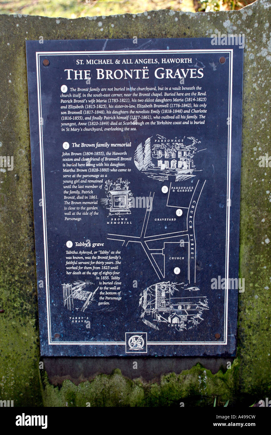 Plaque detailing Bronte graves Stock Photo - Alamy