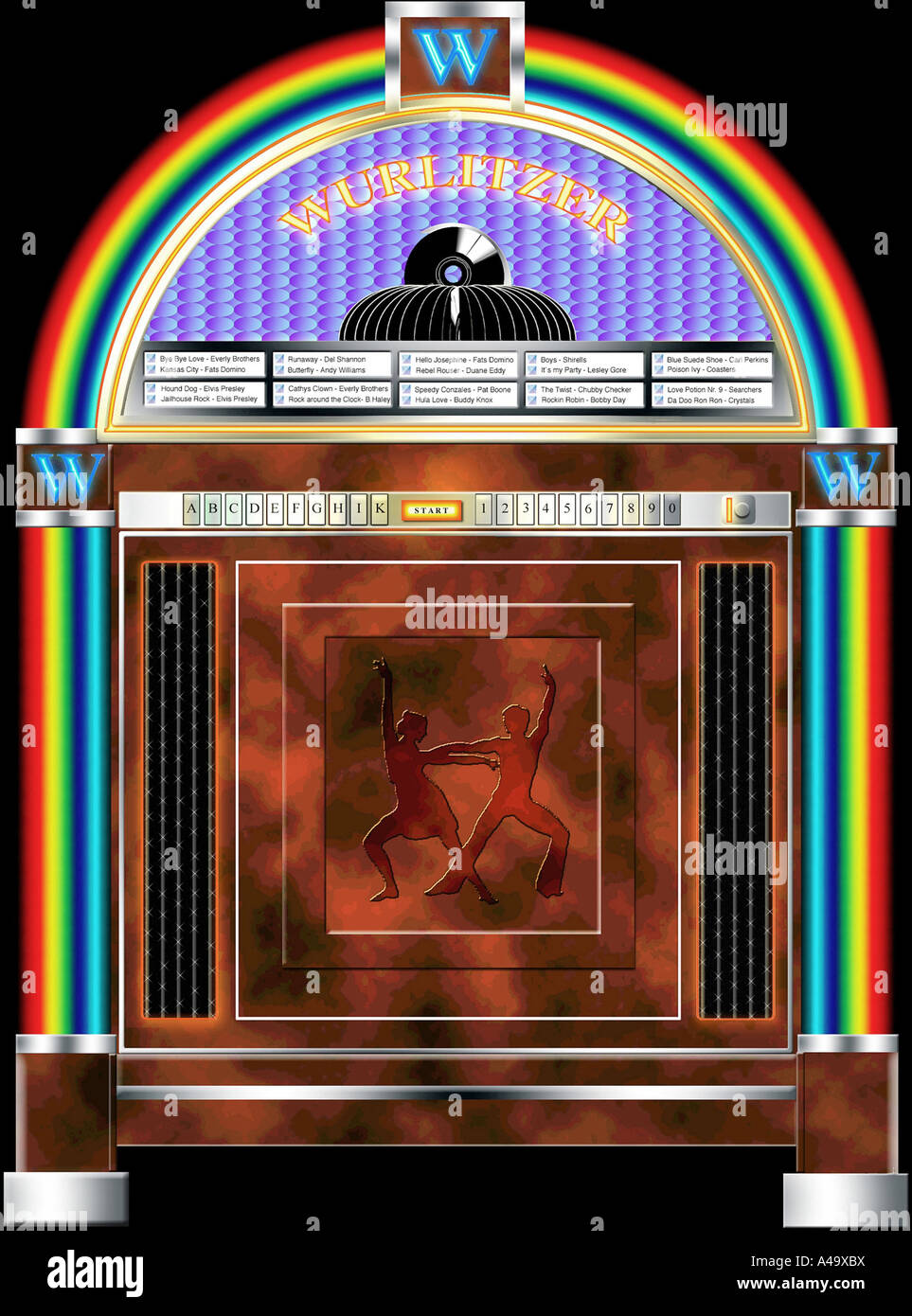 Wurlitzer jukebox hi-res stock photography and images - Alamy