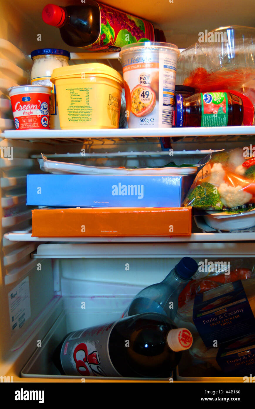 Fridge contents hi-res stock photography and images - Alamy