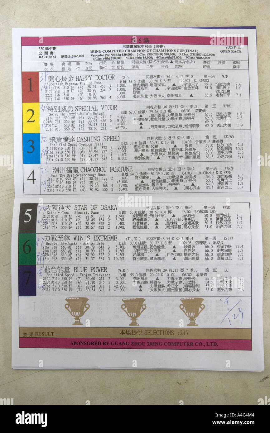Race Card Programme Canidrome Greyhound Racing Stadium Macau Stock ...