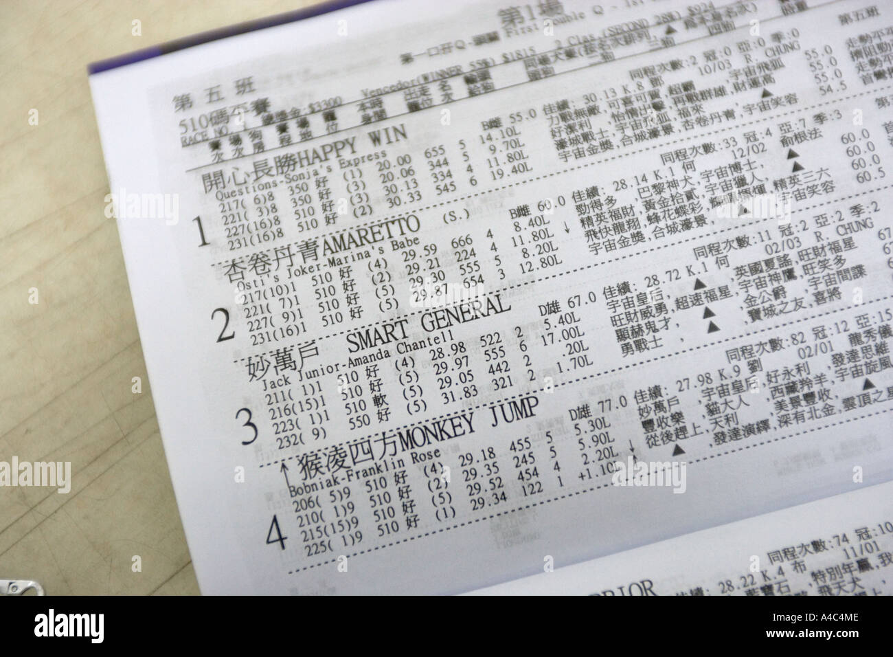 Greyhound Race Track Night Stock Photos & Greyhound Race Track Night ...