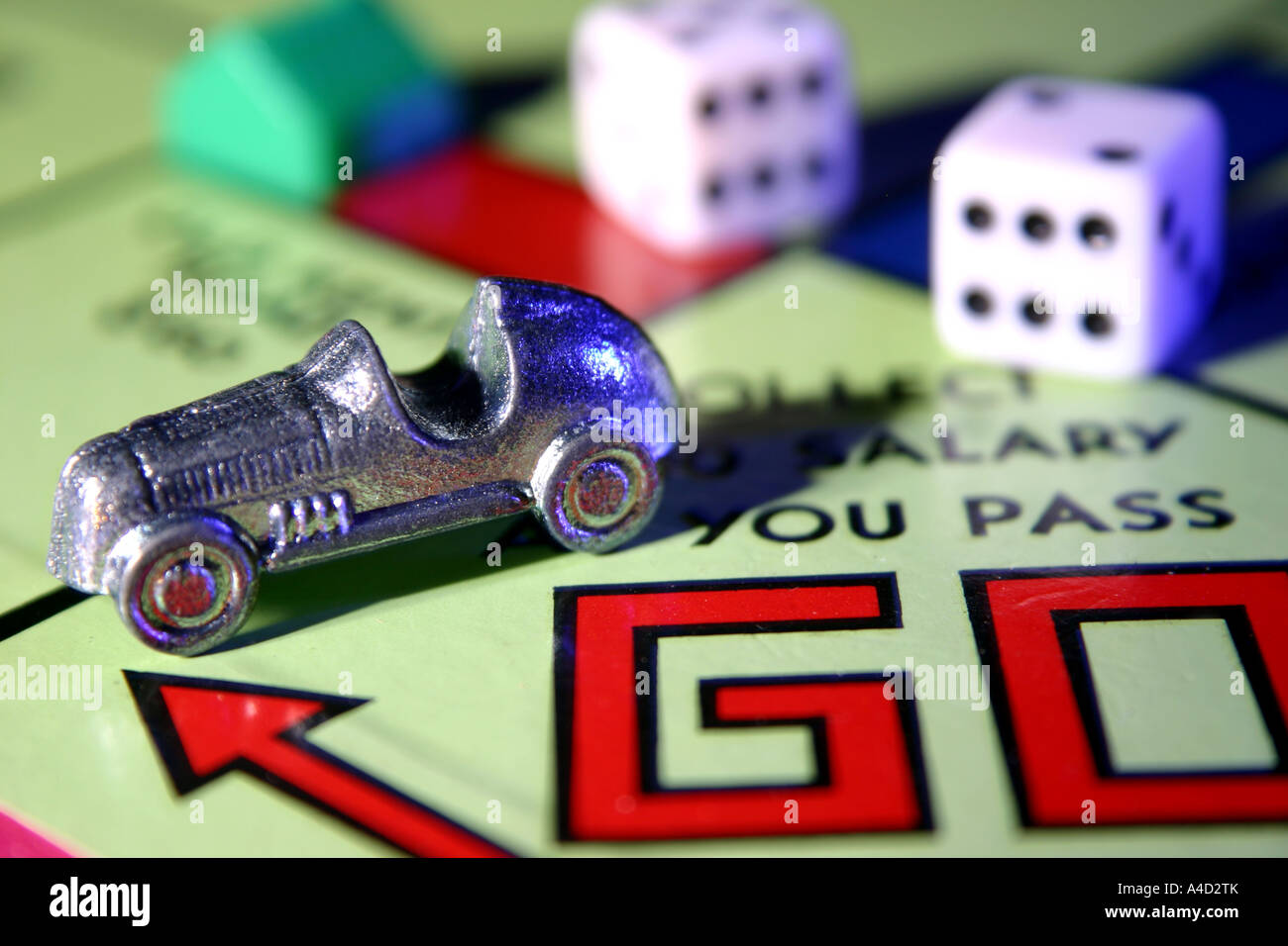 Dice and car on Monopoly game board Stock Photo - Alamy