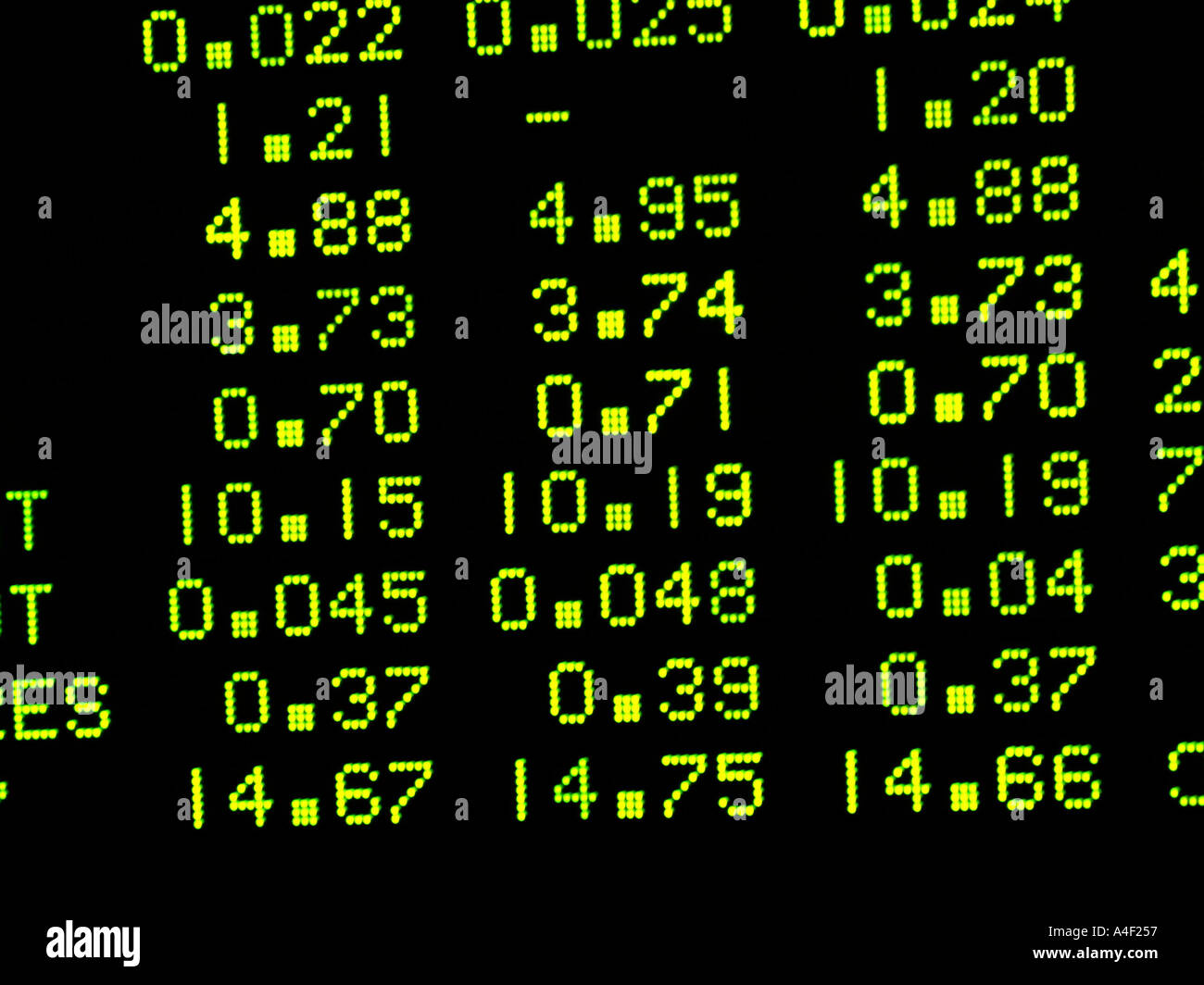 Stock market screen hi-res stock photography and images - Alamy