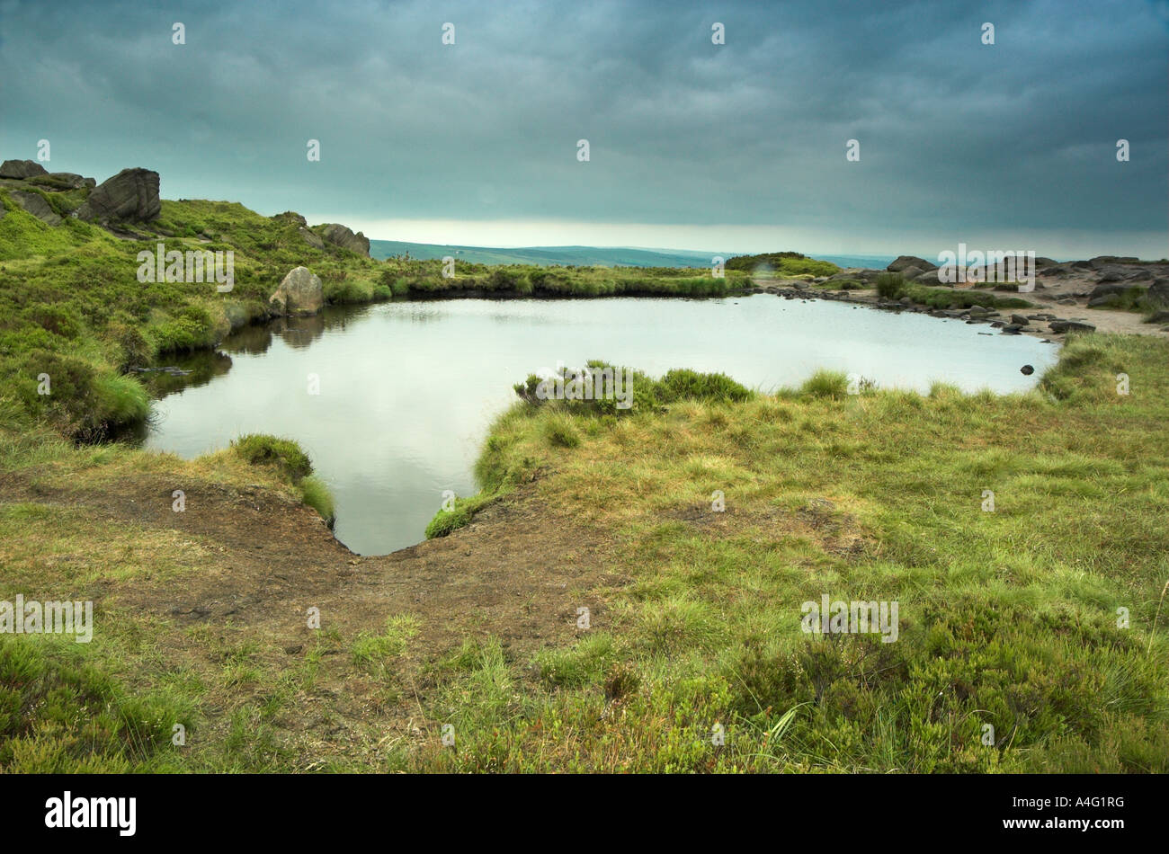 Doxey Pool in the Roaches Stock Photo - Alamy