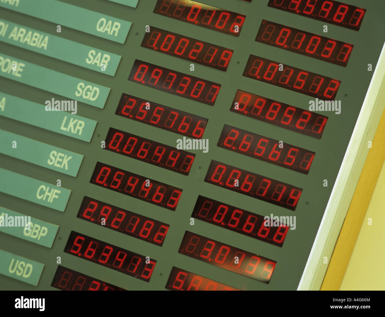 Exchange Rates Display Stock Photo - Alamy