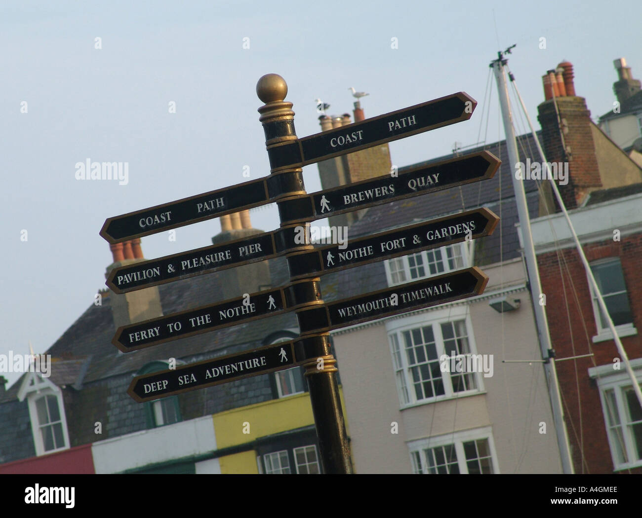 Nothe gardens weymouth dorset hi-res stock photography and images - Alamy