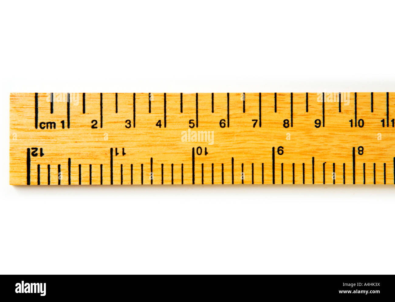 Metric system hi-res stock photography and images - Alamy