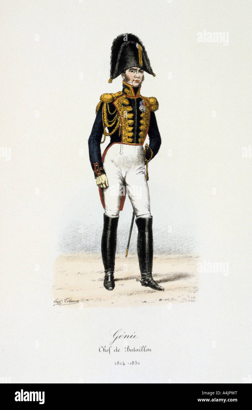 Concept de génie hi-res stock photography and images - Alamy