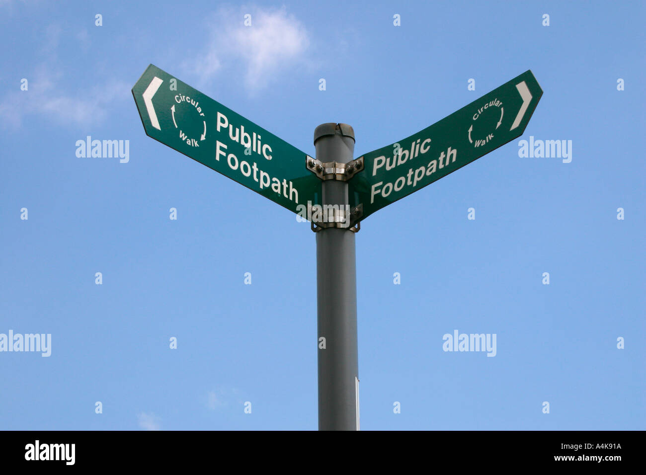 Signpost for circular footpath walk Stock Photo - Alamy