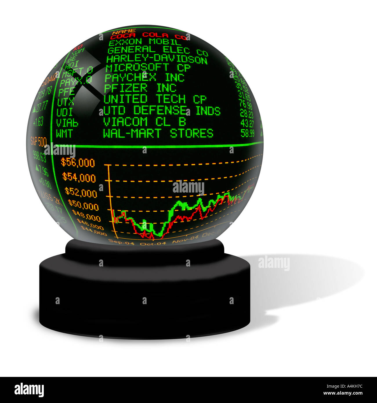 Crystal ball depicting stock market tallies Stock Photo - Alamy