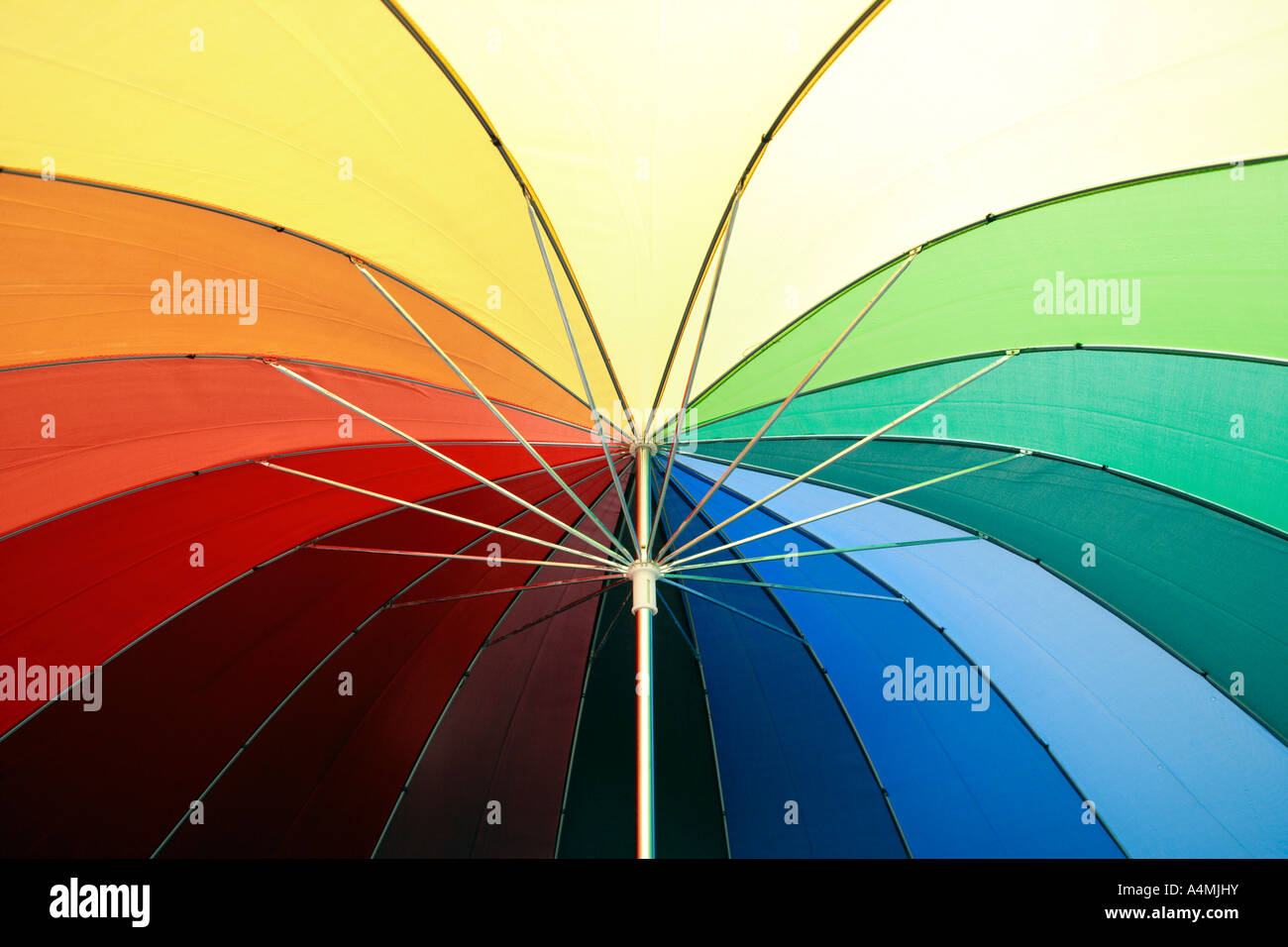Inside umbrella hi-res stock photography and images - Alamy