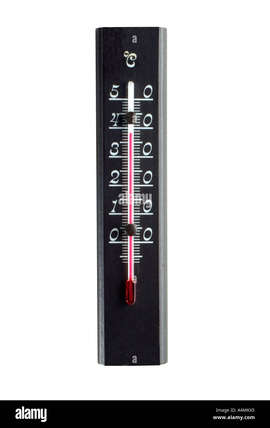 Heated heat Cut Out Stock Images & Pictures - Alamy