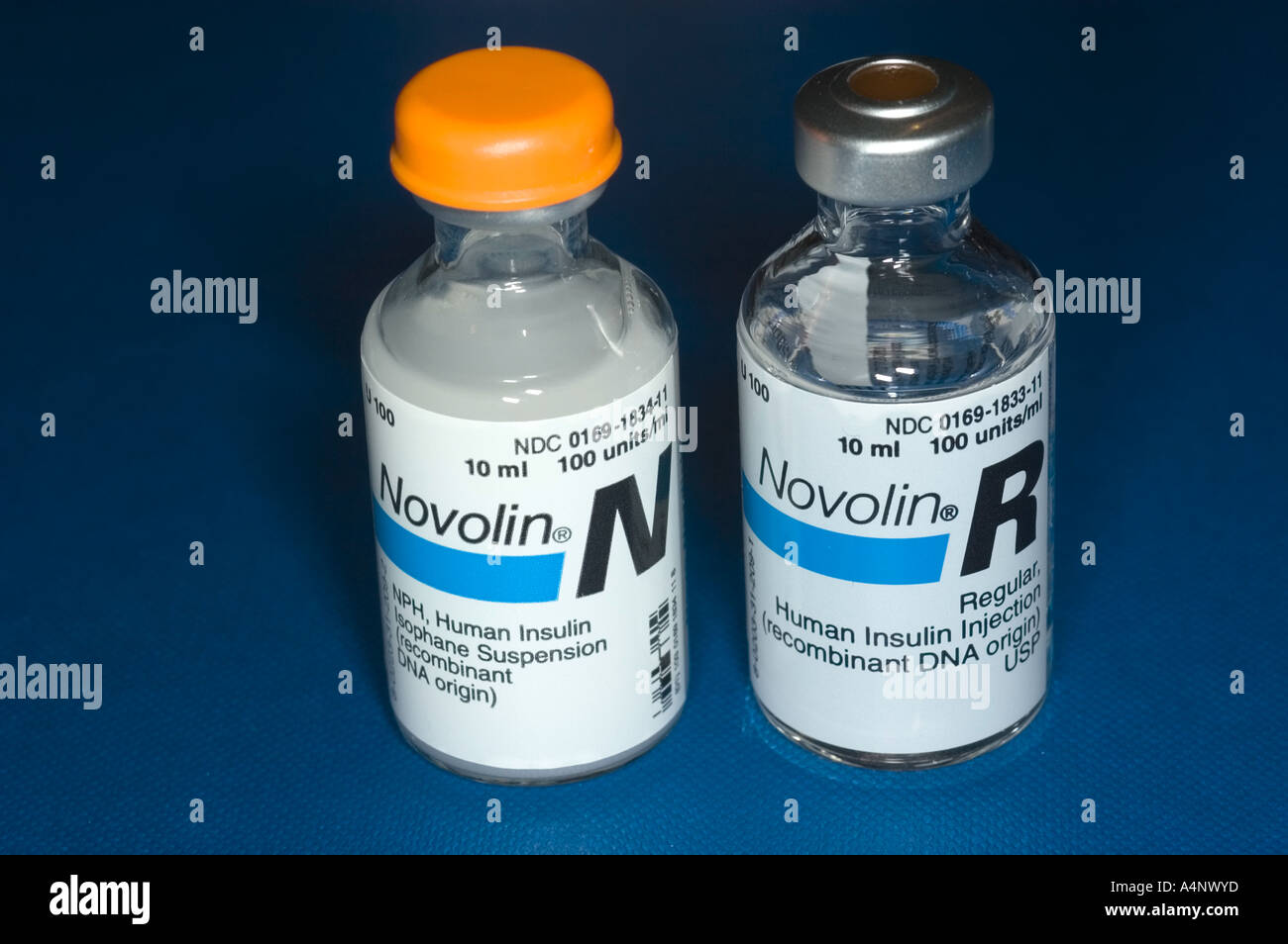 Novilin Insulin