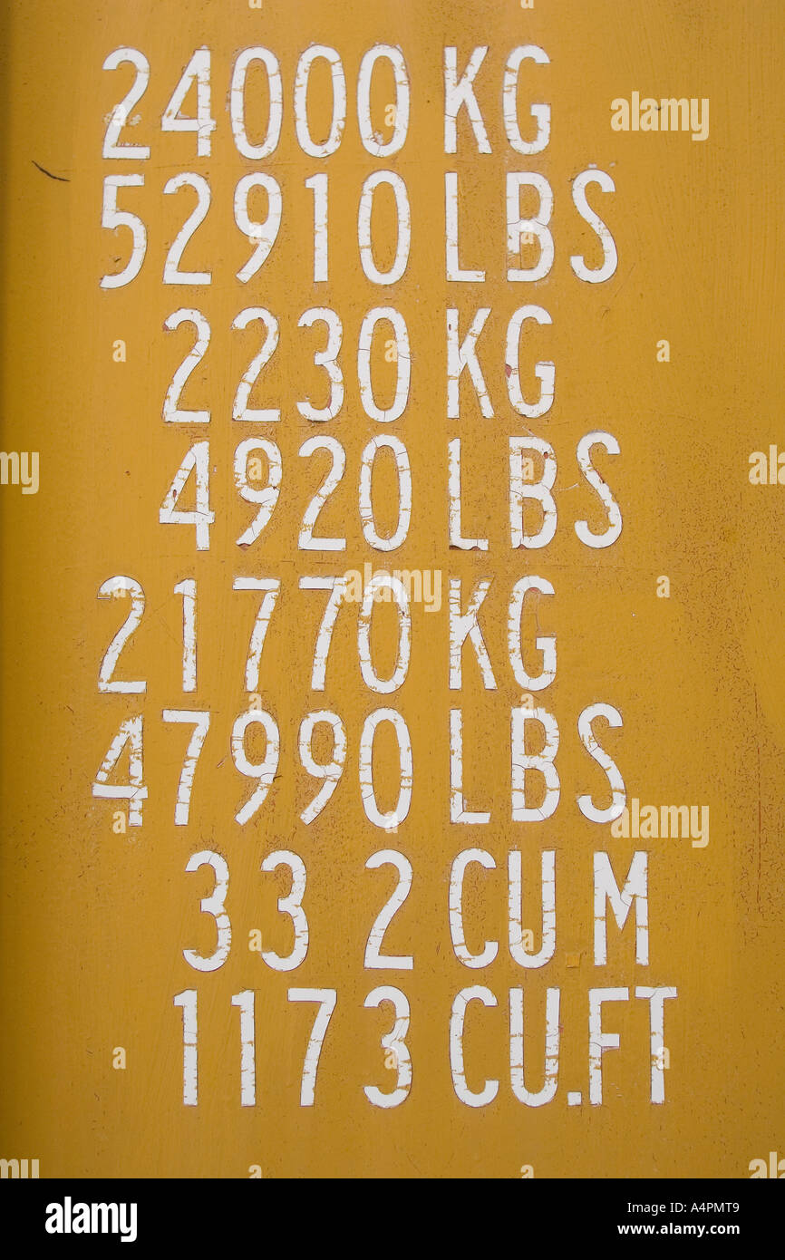 Cargo measurement hi-res stock photography and images - Alamy