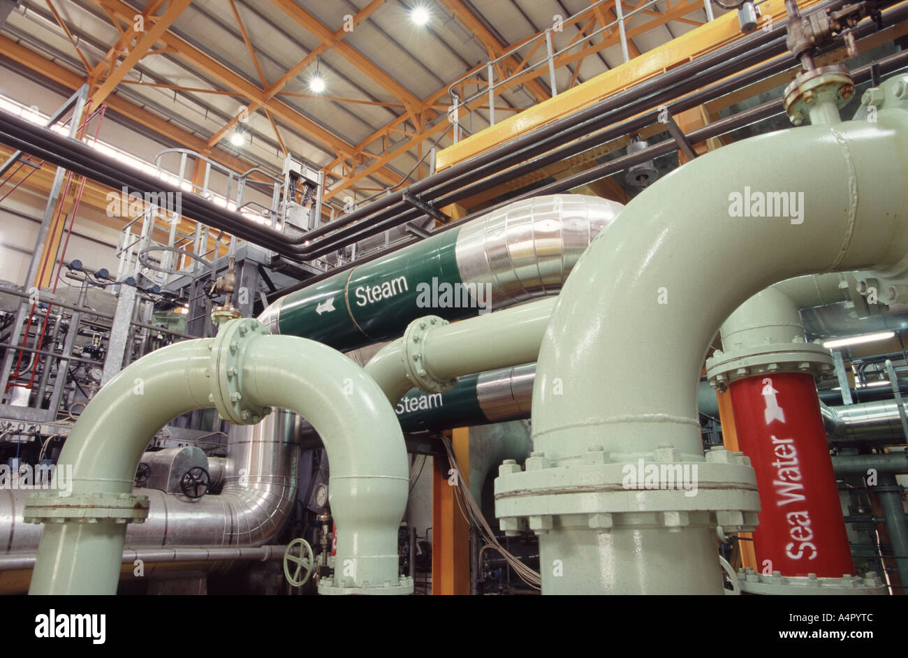 electrical power station pipeline Stock Photo - Alamy