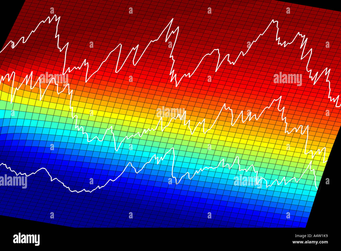 Black Scholes delta surface with three asset paths superimposed Stock ...