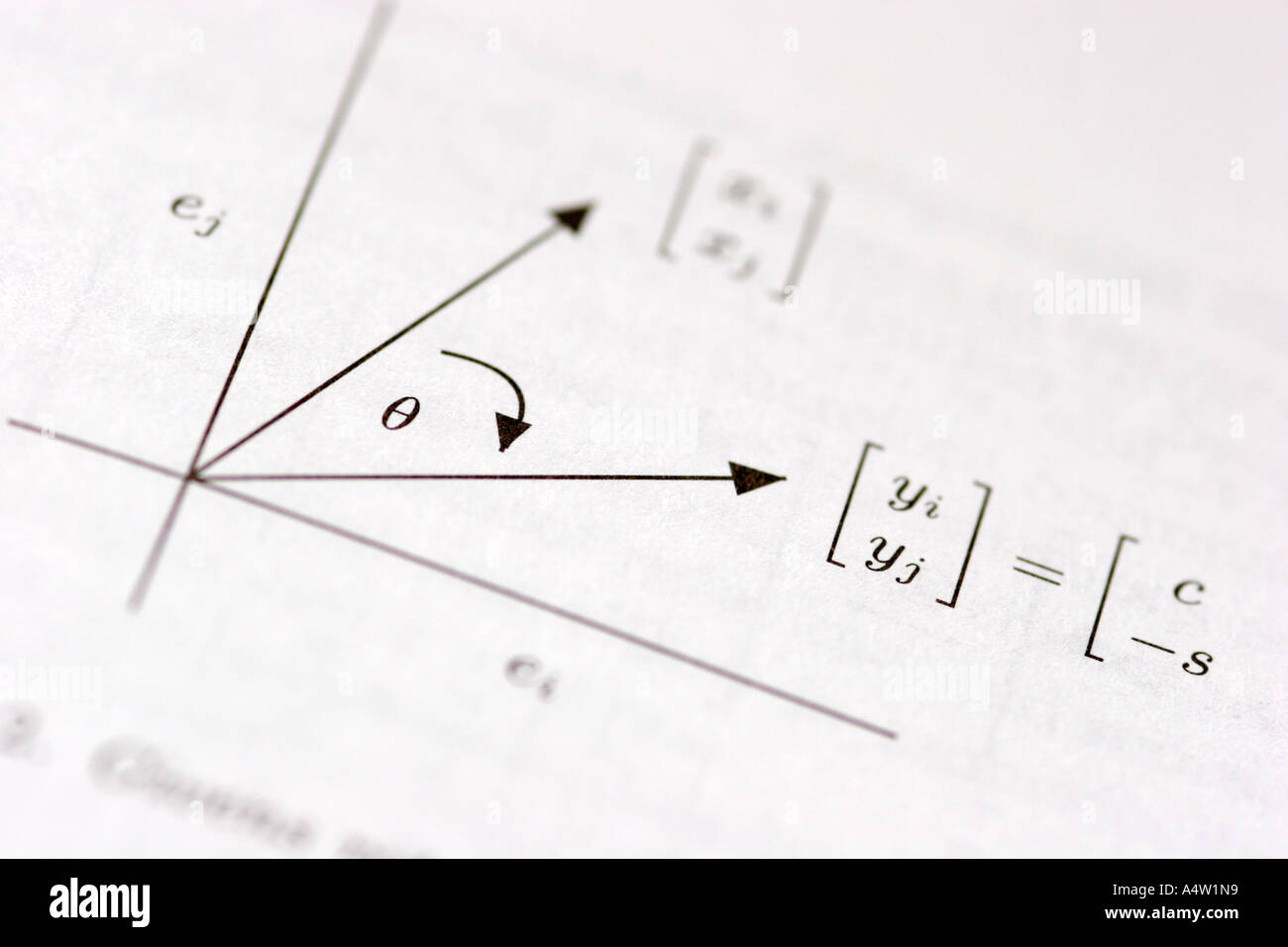 Complicated graph hi-res stock photography and images - Alamy