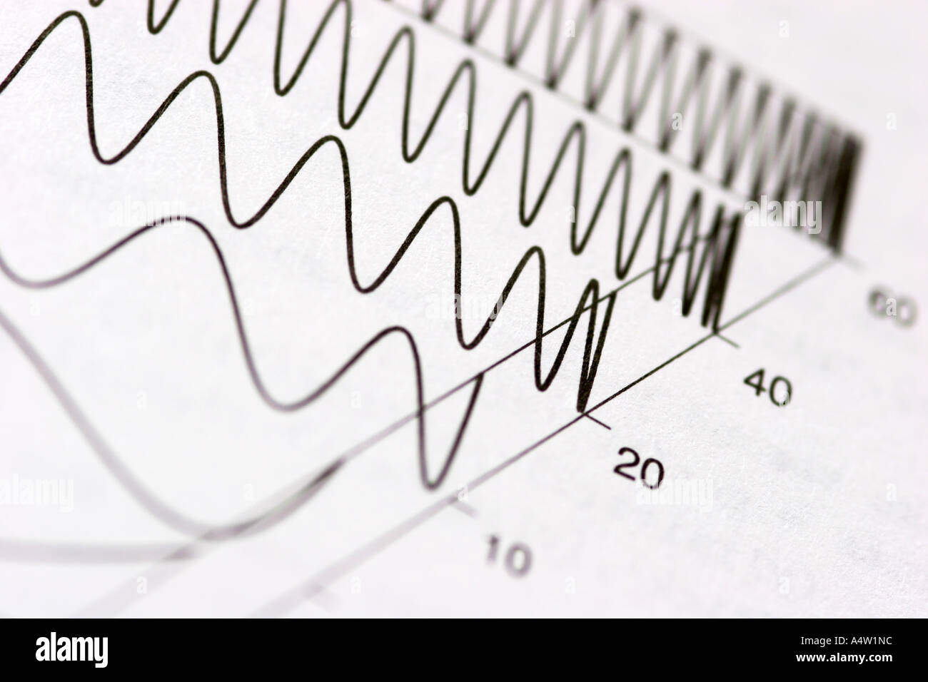 Polynomial curve hi-res stock photography and images - Alamy