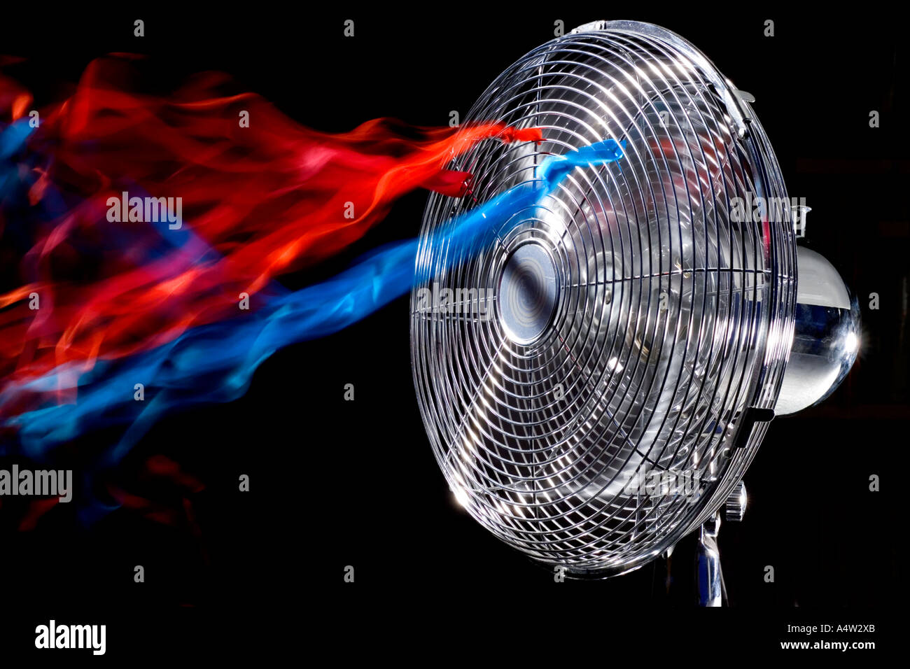 Metal fan with ribbons attached blowing in the wind of the fan, taken ...