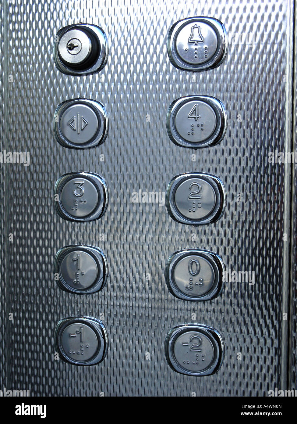 Number buttons hi-res stock photography and images - Alamy