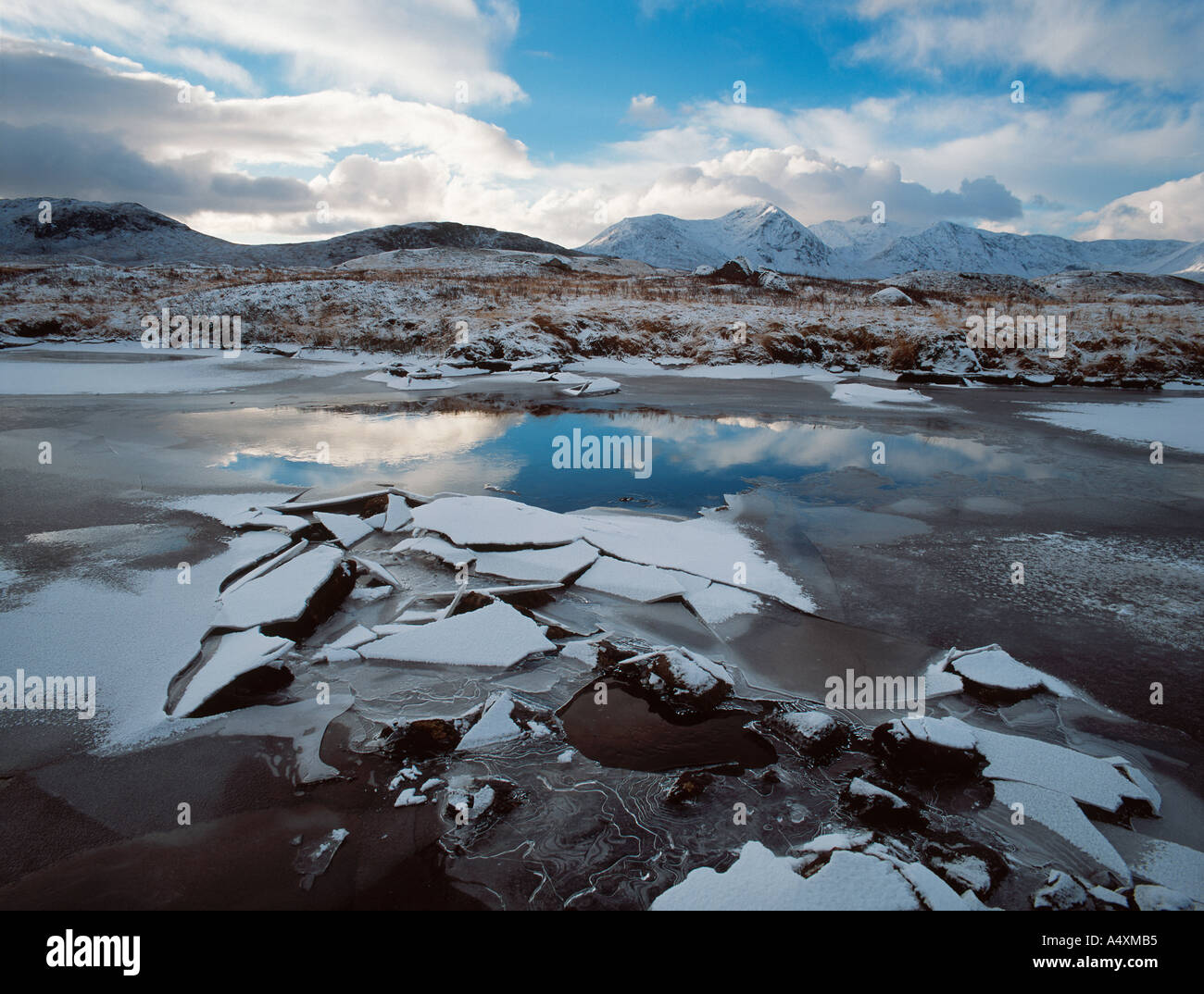 The partly frozen River Ba Rannoch Moor with the distant hills of the ...