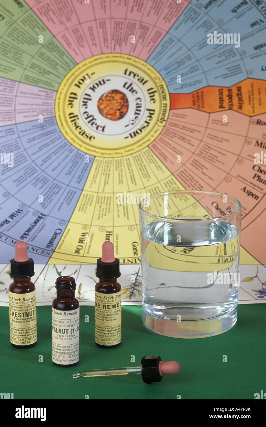Bach flower remedies Stock Photo - Alamy