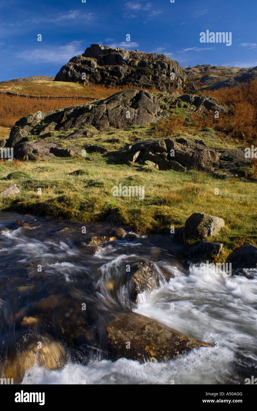 Blea beck hi-res stock photography and images - Alamy
