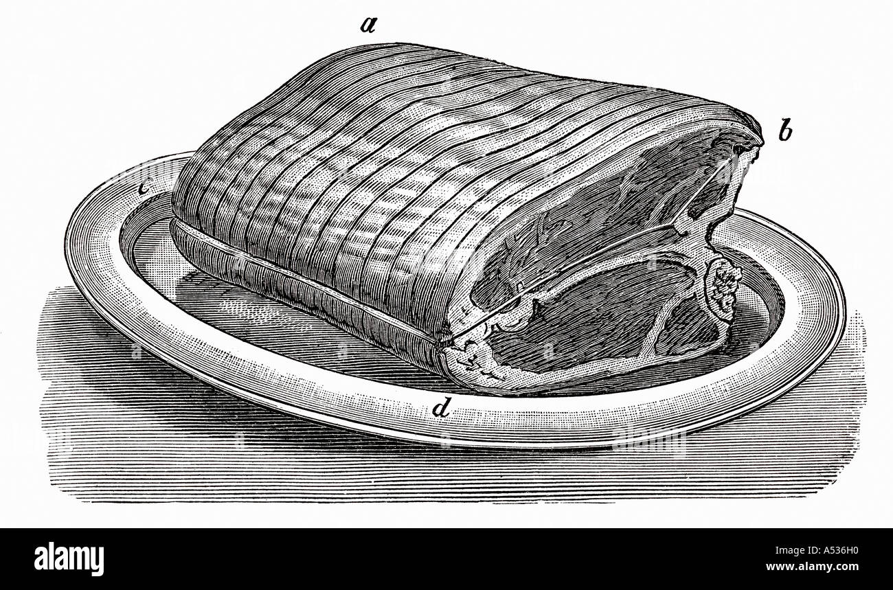 Roast beef illustration Stock Photo - Alamy