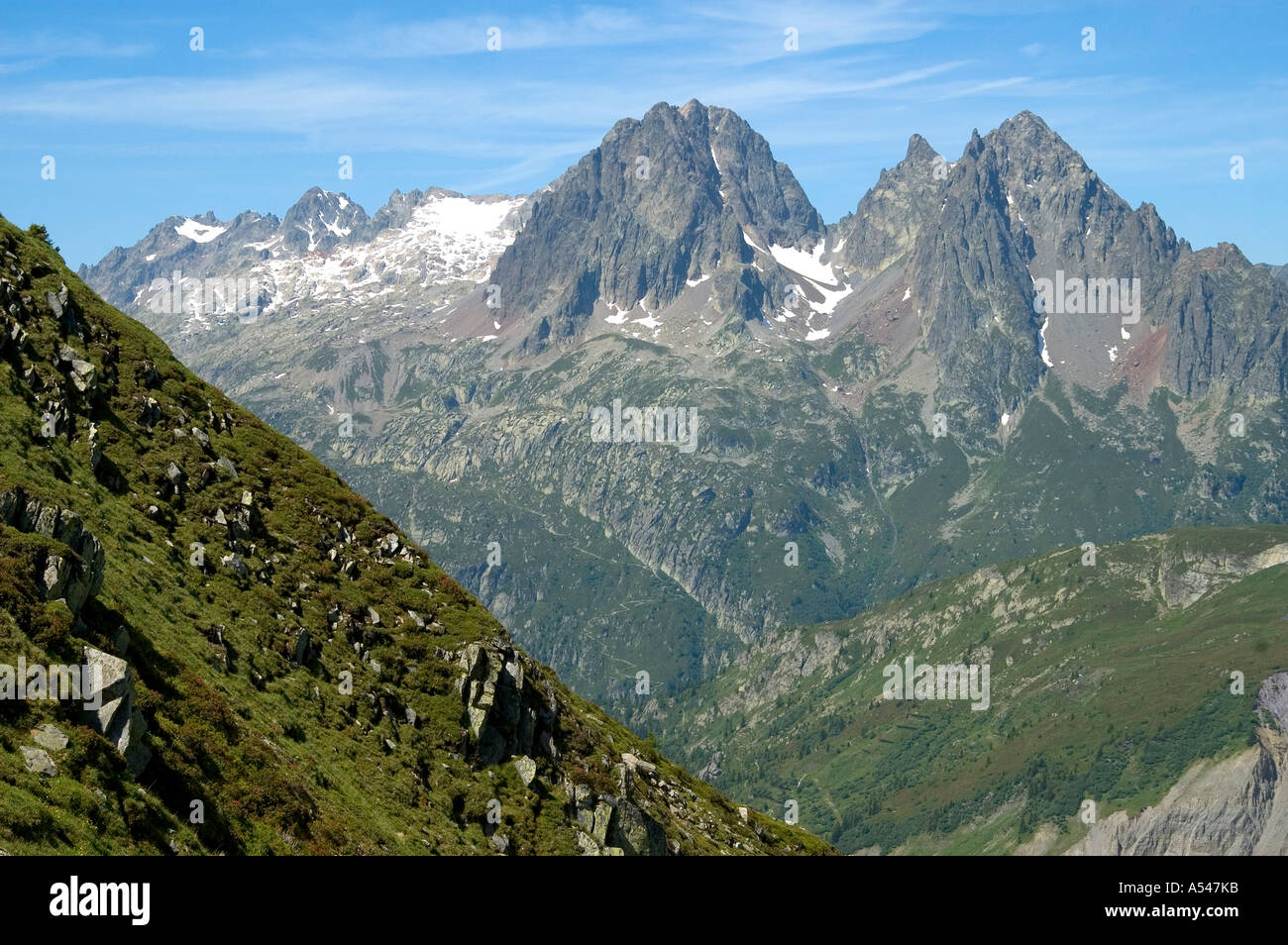 V Shaped Valleys Mountain Range