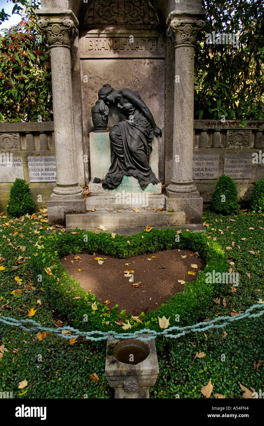 Tomb on the South Cemetery in Munich Bavaria Germany Stock Photo - Alamy