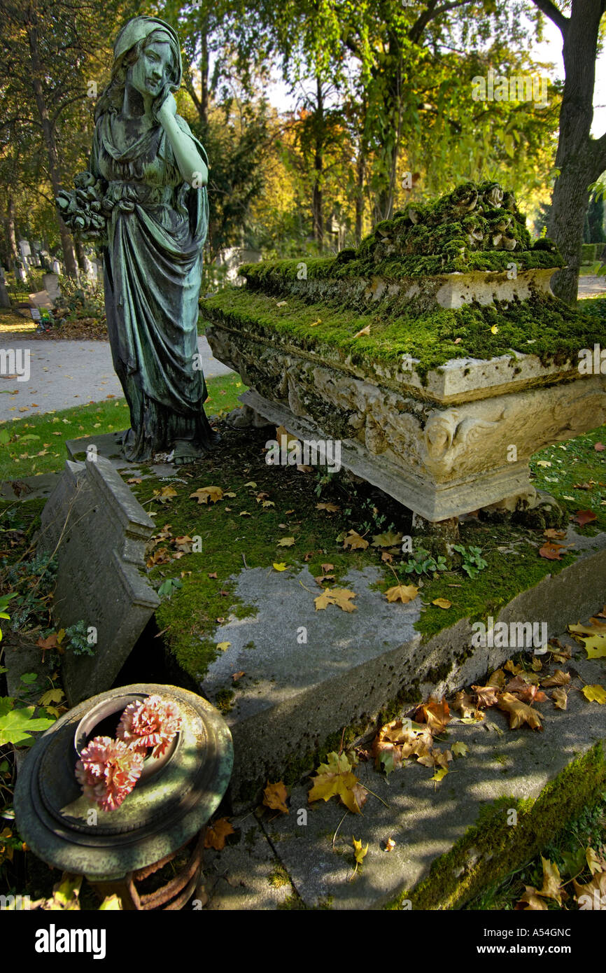 Tomb on the East Cemetery in Munich Bavaria Germany Stock Photo - Alamy