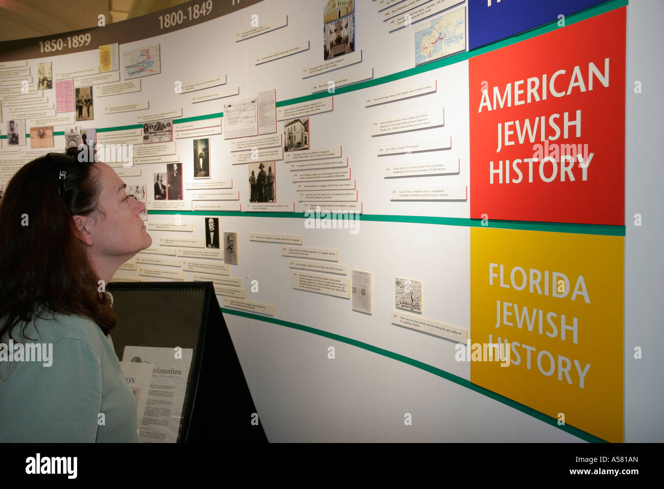 Miami Beach Florida,Jewish Museum of Florida,history,exhibit exhibition ...