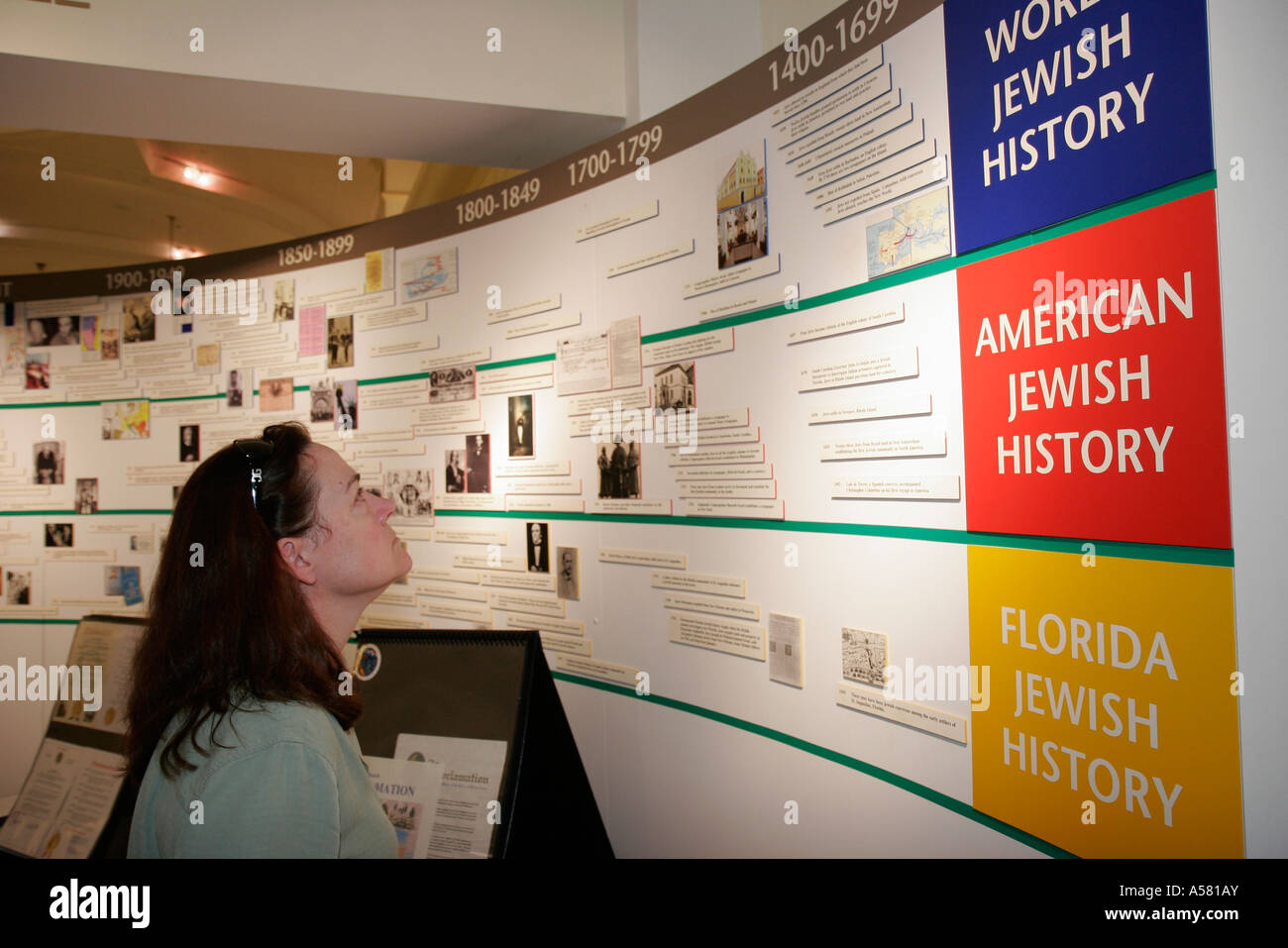 Miami Beach Florida,Jewish Museum of Florida,history,exhibit exhibition ...