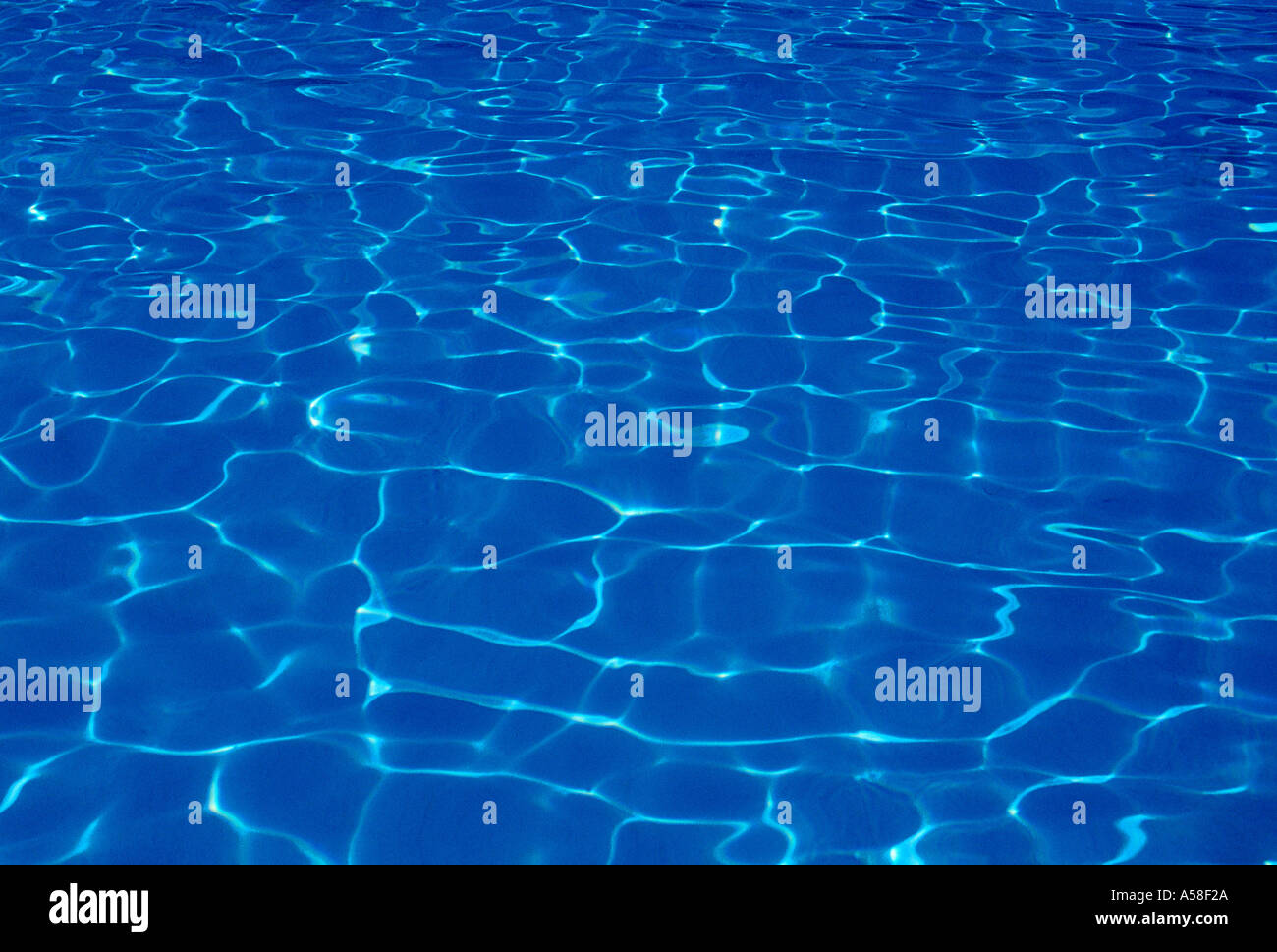Water surface patterns hi-res stock photography and images - Alamy