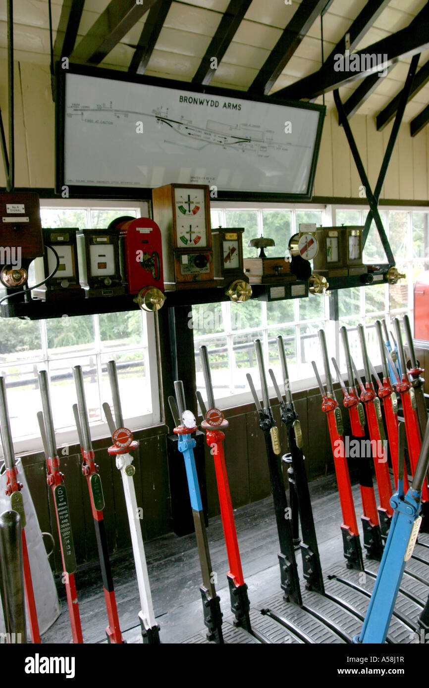 30th August 2006. Hand operated signal levers, Signal box Gwili Railway ...