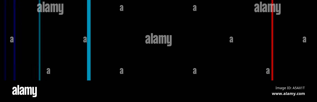 Bromine Emission Spectrum