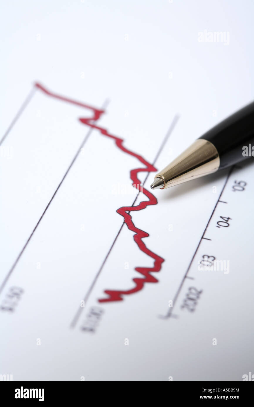 Investment trends hi-res stock photography and images - Alamy